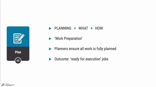 Lesson 2 2 What is Planning and Scheduling