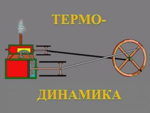 Термодинамика 10кл.