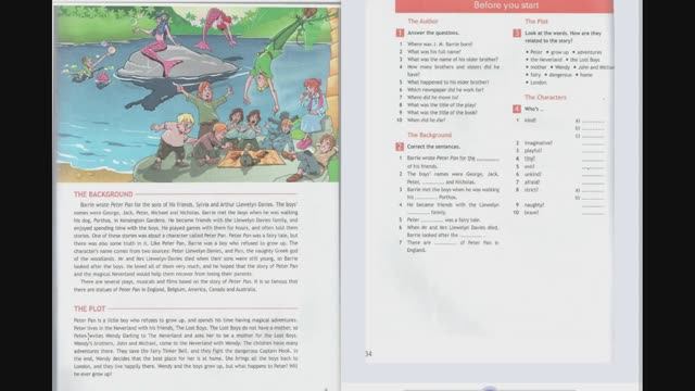 Spotlight  Peter Pan Питер Пэн The plot сюжет
