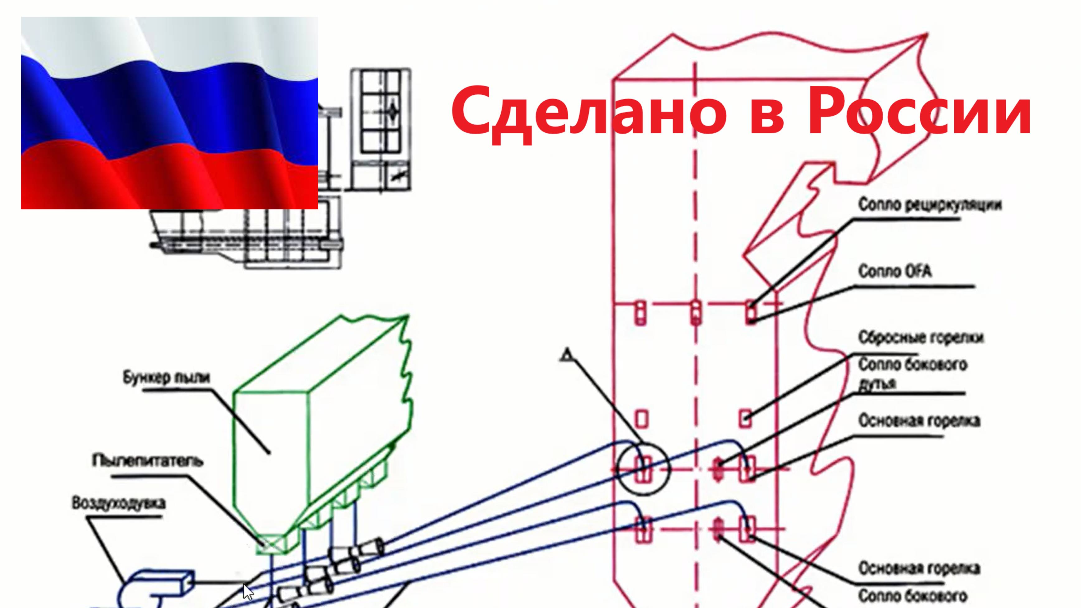 Сжигание пыли высокой концентрации