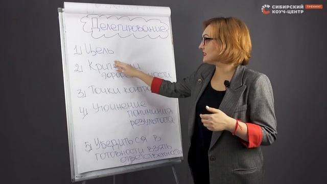 Делегирование