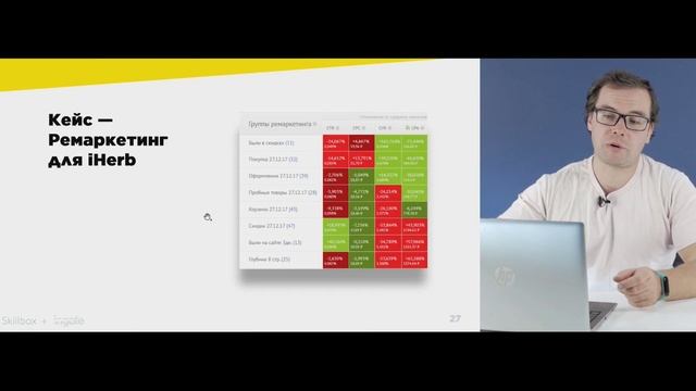 21.3 Таргетолог