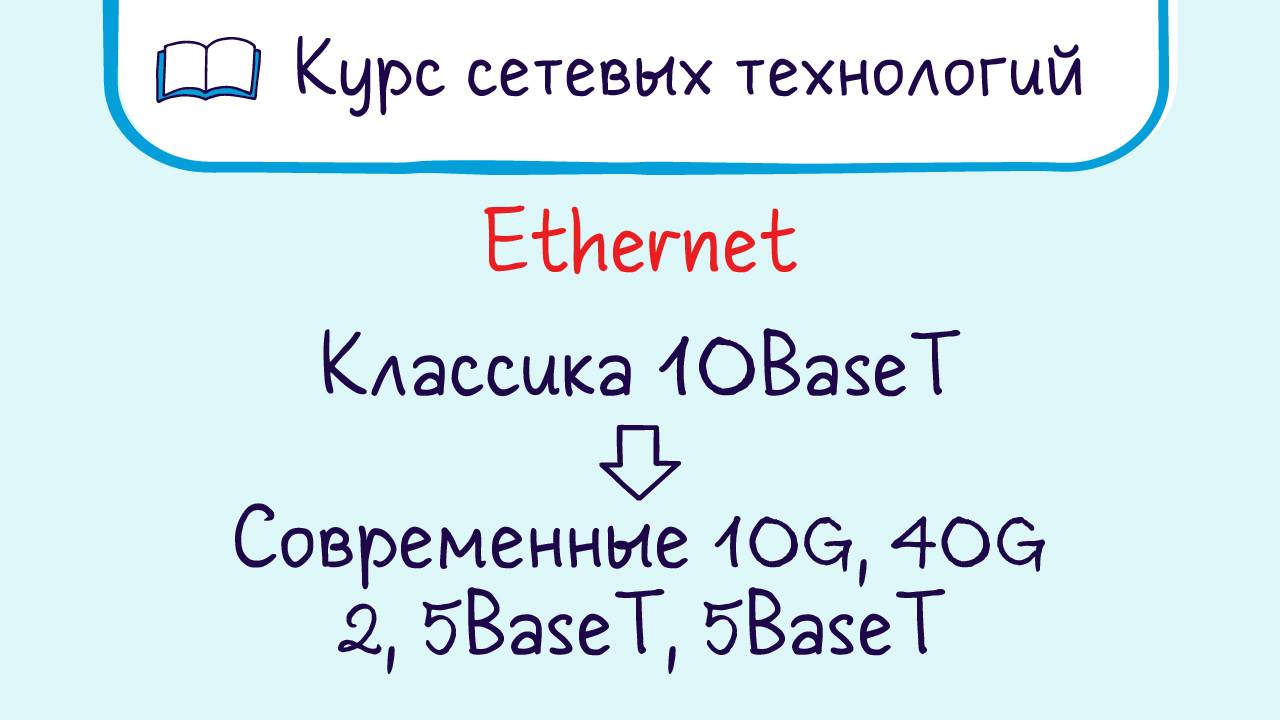 Тема 6. Ethernet. Как работает и зачем знать сетевику.