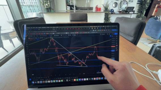 Биткоин коррекция...?
