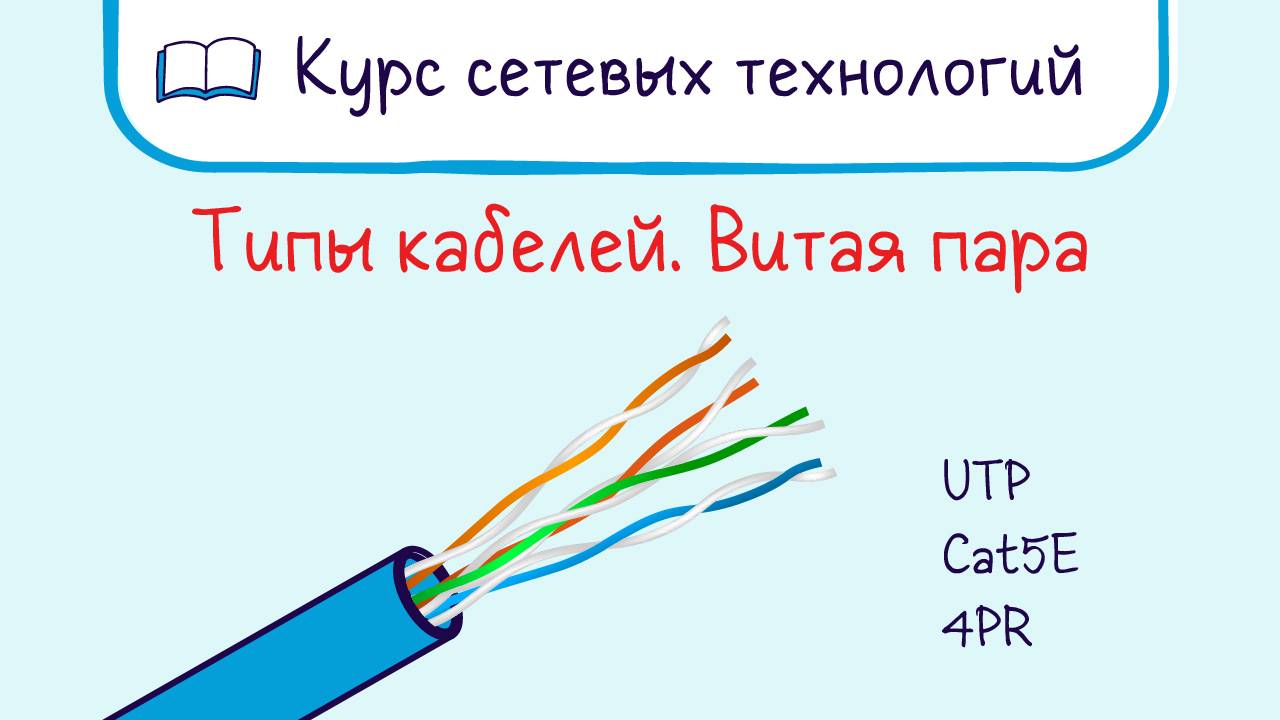 Тема 7.1 Виды и категории кабелей Ethernet. cat3, cat5, cat6, UTP, FTP, SFTP.