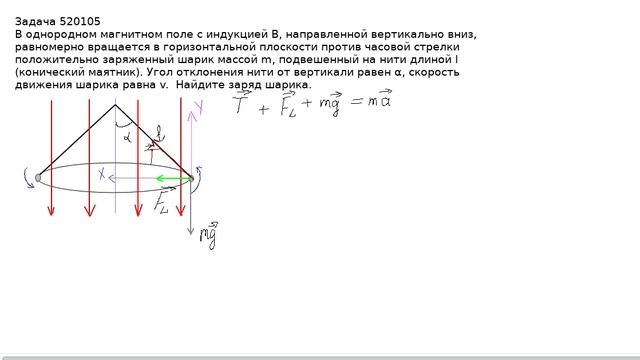 Задача 520105 на расчет заряда частицы
