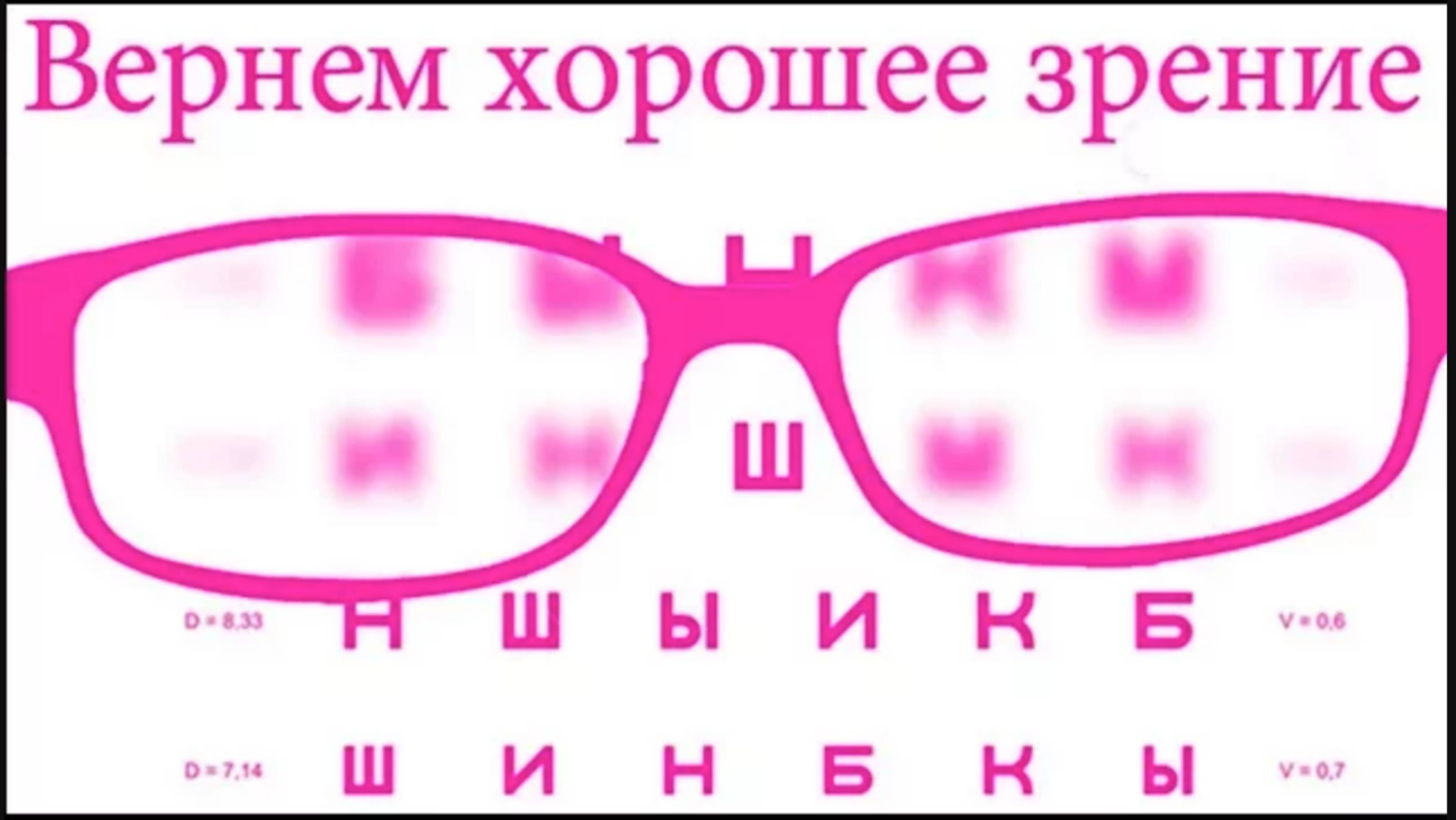 проЗРЕНИЕ. Январь 2025 г.