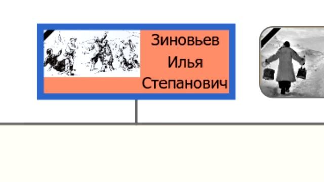 Зов предков  - 2025. Зиновьевы.  (трейлер к поездке в Самару 2025 г)