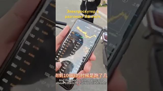 Электроскутер разгоняется более 100 км/ч. Много новинок в Sigvey.ru #лучшийэлектроскутер