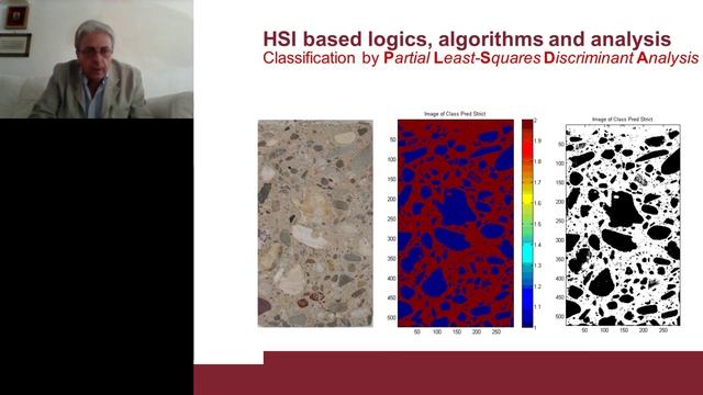 Applied Hyperspectral Imaging Fundamentals and Case Studies