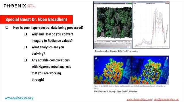 Webinar LiDAR and Hyperspectral Imagery