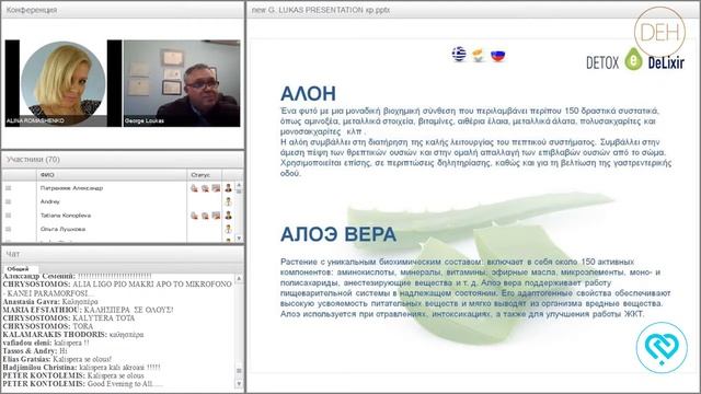 Функционально-энергетические показатели