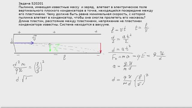 Задача 520201 на расчет скорости частицы