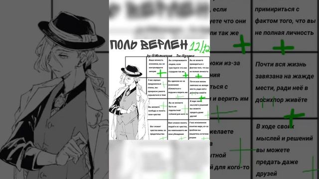 {Ура, я не Дазай кинни 😋😋} #bsd #kinn #bungoustraydogs