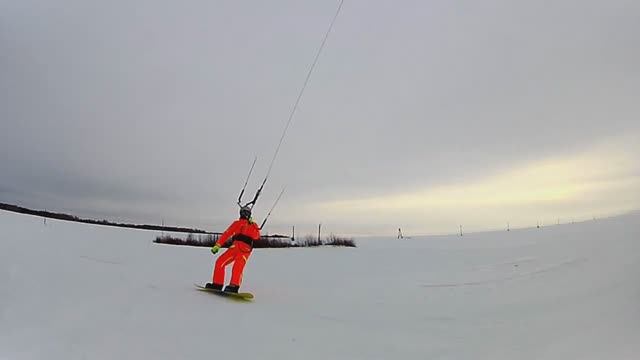 Сноукатинг  15.12.2016       Не все так просто