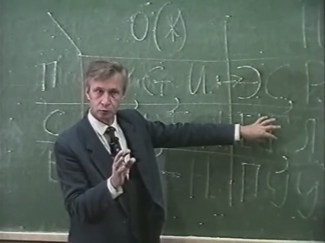02 Житейская психология