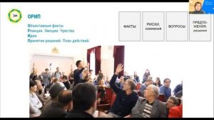"От протеста к созиданию. Обсуждение сложных вопросов с общественностью".