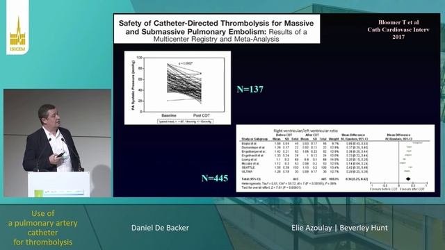Use of a pulmonary artery catheter for thrombolysis Daniel  De Backer  (ISICEM 2023)