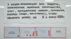 Фасилитация для лидера. Встреча в клубе фасилитаторов "Энергия идей" 22 августа 2023