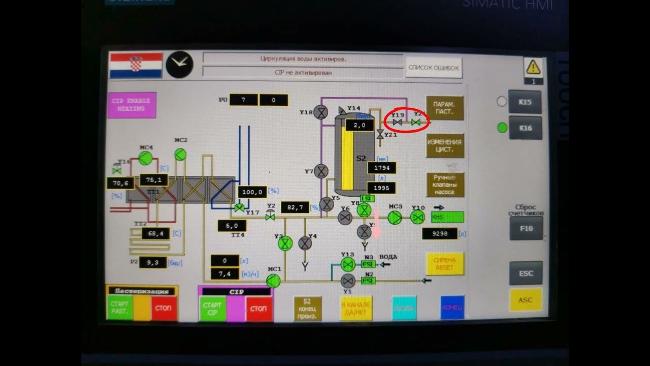 Принцип работы пастеризатора Пива