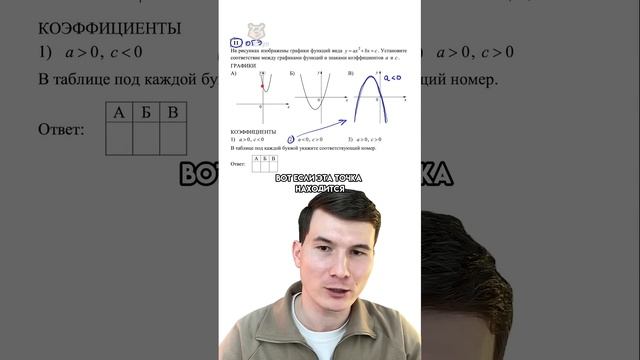 Что было в 11 задании на пробном | #огэ #математика