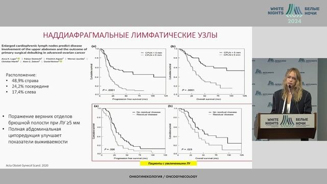 Экстраперитонеальные проявления рака яичников - как планировать циторедукцию? / #WNOF2024