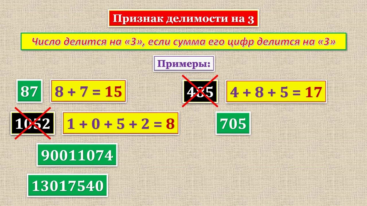 Признак делимости на 3
