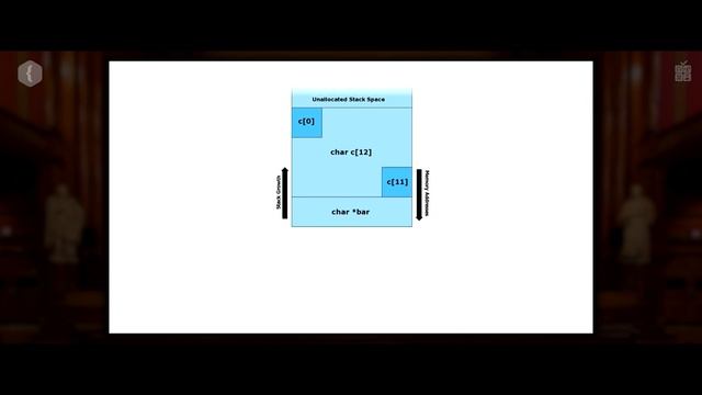 Лекция 12