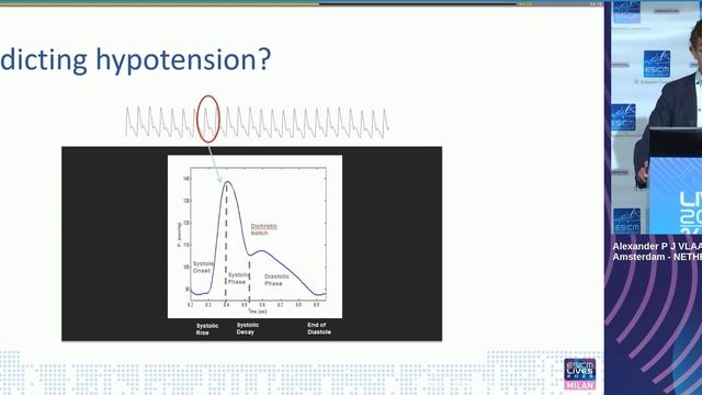 Management of postoper cardiovascular complications Acute bleeding Alexar Vlaar 2023 (ESICM 2023)