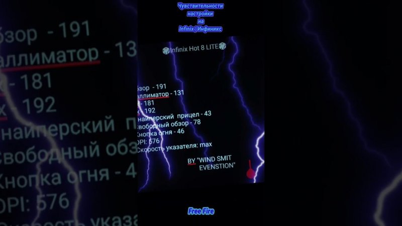 На ИНФИНИКС - настройки чувствительности на Infinix | Sensitivity settings on Infinix Free Fire 2024