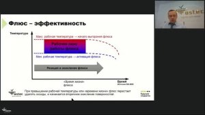 Технология обращения транспортировки и использования материалов для сборки печатных узлов