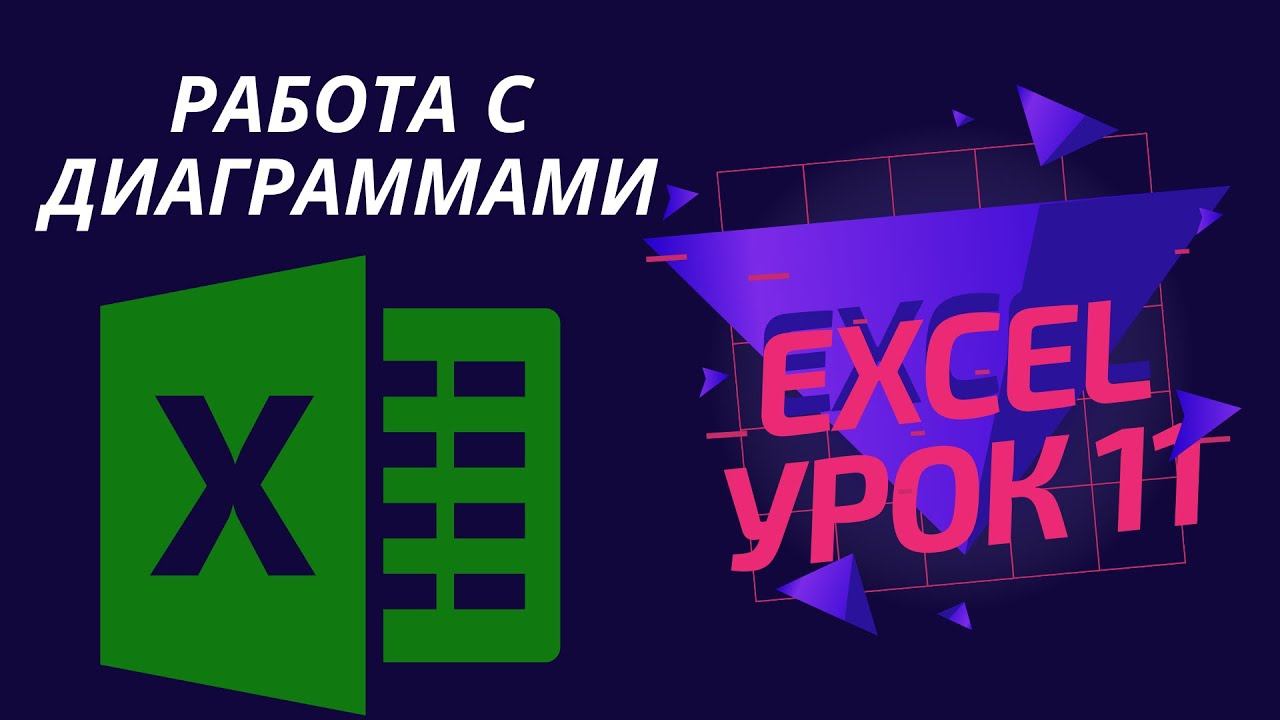 Урок 11. Диаграммы в Excel для Начинающих