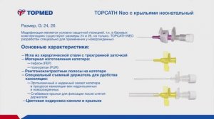 Инфузионная терапия. Обучение по продукту