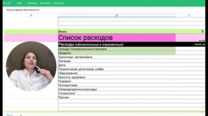 Авторская таблица для учета доходов и расходов