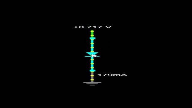 diode current | simple diode current voltage