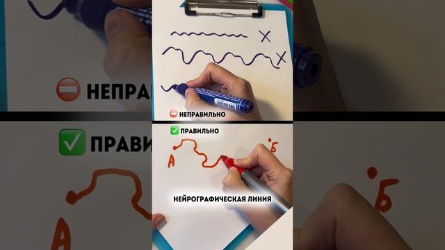 А вы рисуете правильно?