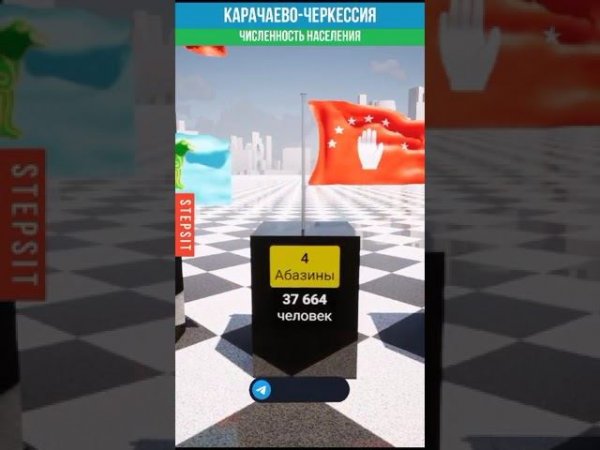 Карачаево-Черкесская республика. Национальный состав. Красивая презентация.