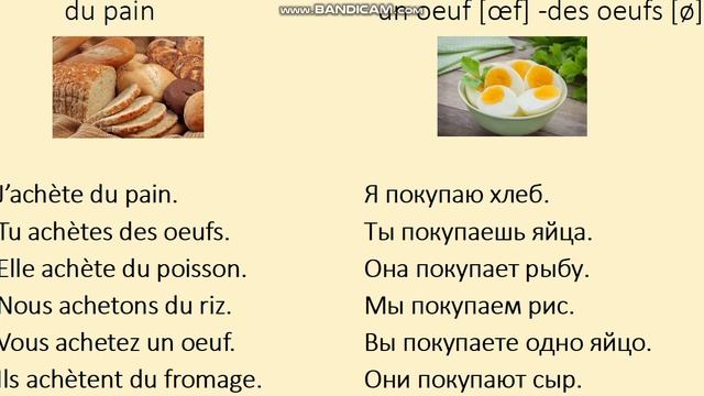 manger, acheter
