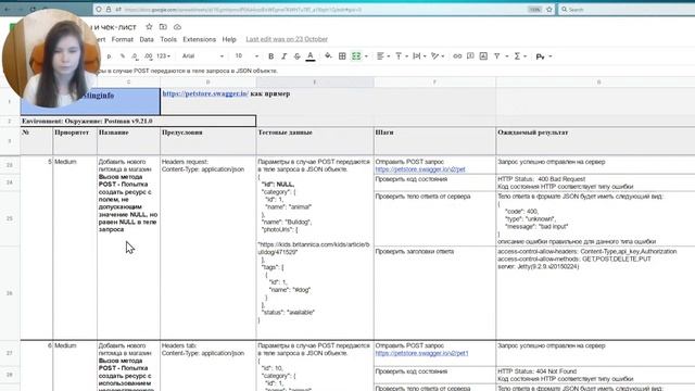 Стратегия написания тест-кейсов по API