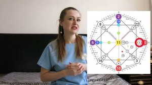 Разбор нумеролога Стив Джобс. Секрет успеха