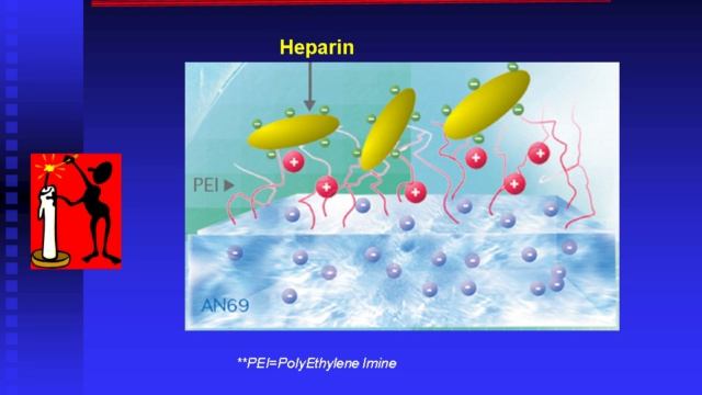 How to use high cut-off membranes and endoxin adsorbing filters (Lion AKI  2012)