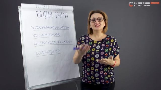 Виды речи