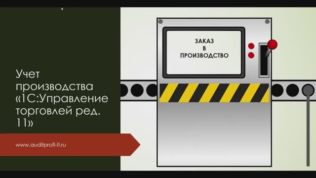 Урок 7. Заказ в производство программы в "1С:Управление торговлей+Производство".