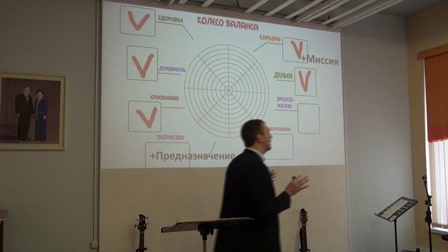 Ставим цели на 2025 год