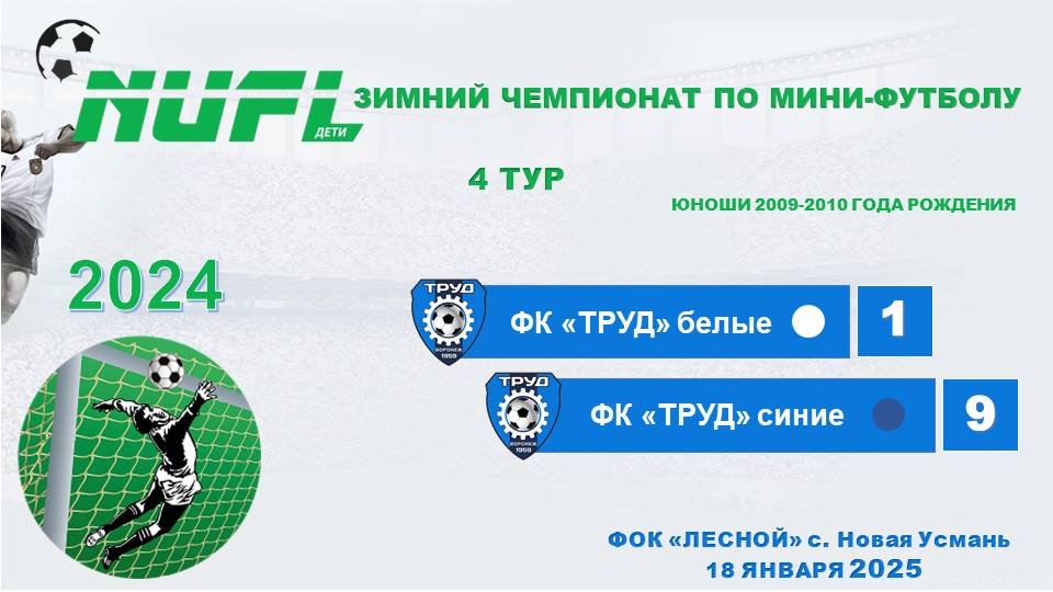 ФК "ТРУД" белые - ФК "ТРУД" синие