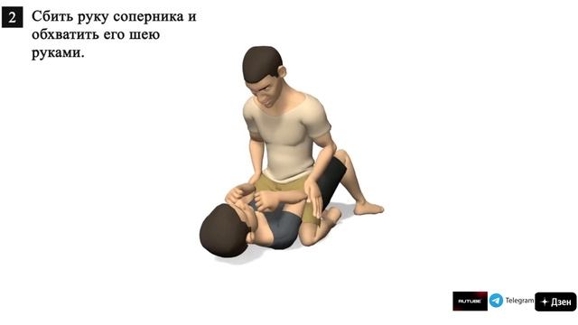 Атака из маунта . Удушение руками. Треугольник руками. Приемы MMA, грэпплинг, джиу-джитсу.