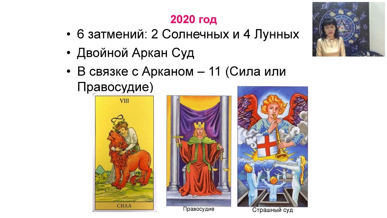 О затмении 26 декабря и особенностях 2020 года