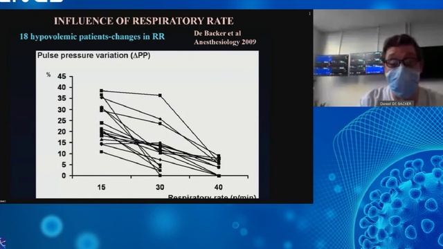 Heart-Lung in pneumonia 2020 webinars ESICM
