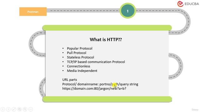 17 - HTTP Methods and URL
