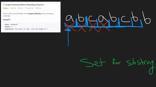 02 - Leetcode 003: Longest Substring Without Repeating Characters (RU)